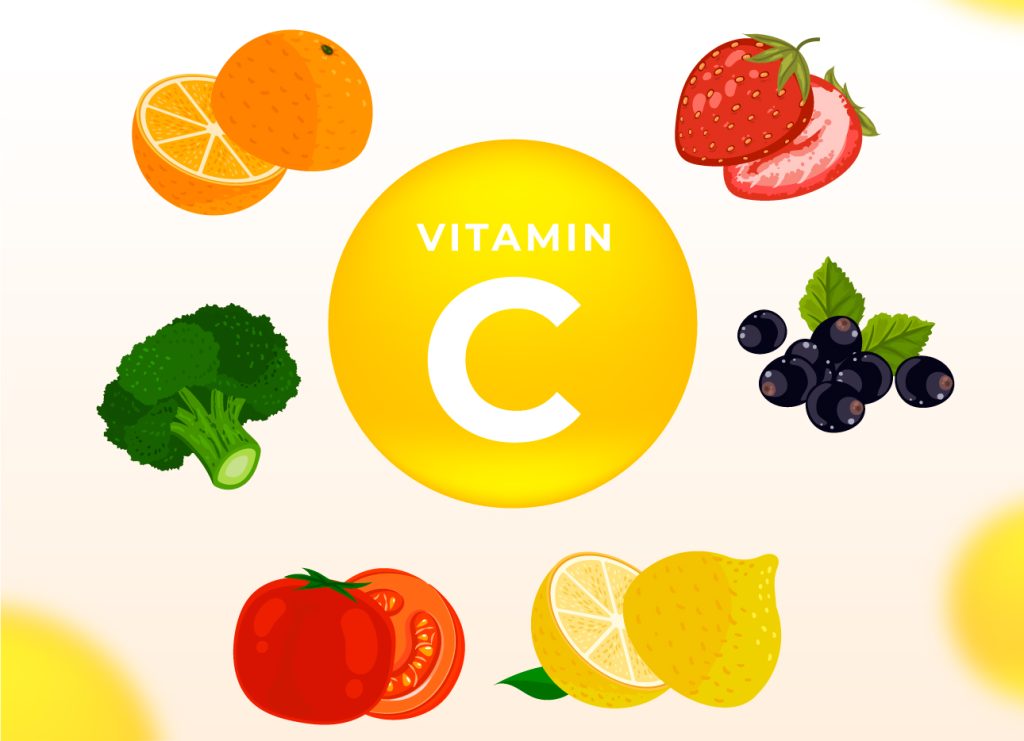 C Vitamini Nedir? | Görevleri, Belirtileri, Eksikliği • Çapa Ortodonti ...